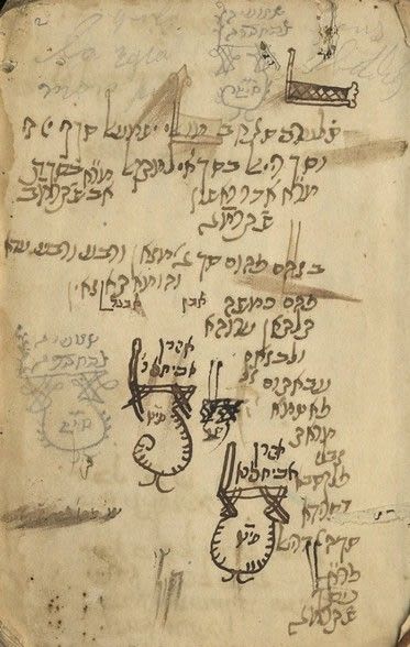 Ledgers in the Hand of the Abuchatzeira Family [2], Casablanca, 19th ...