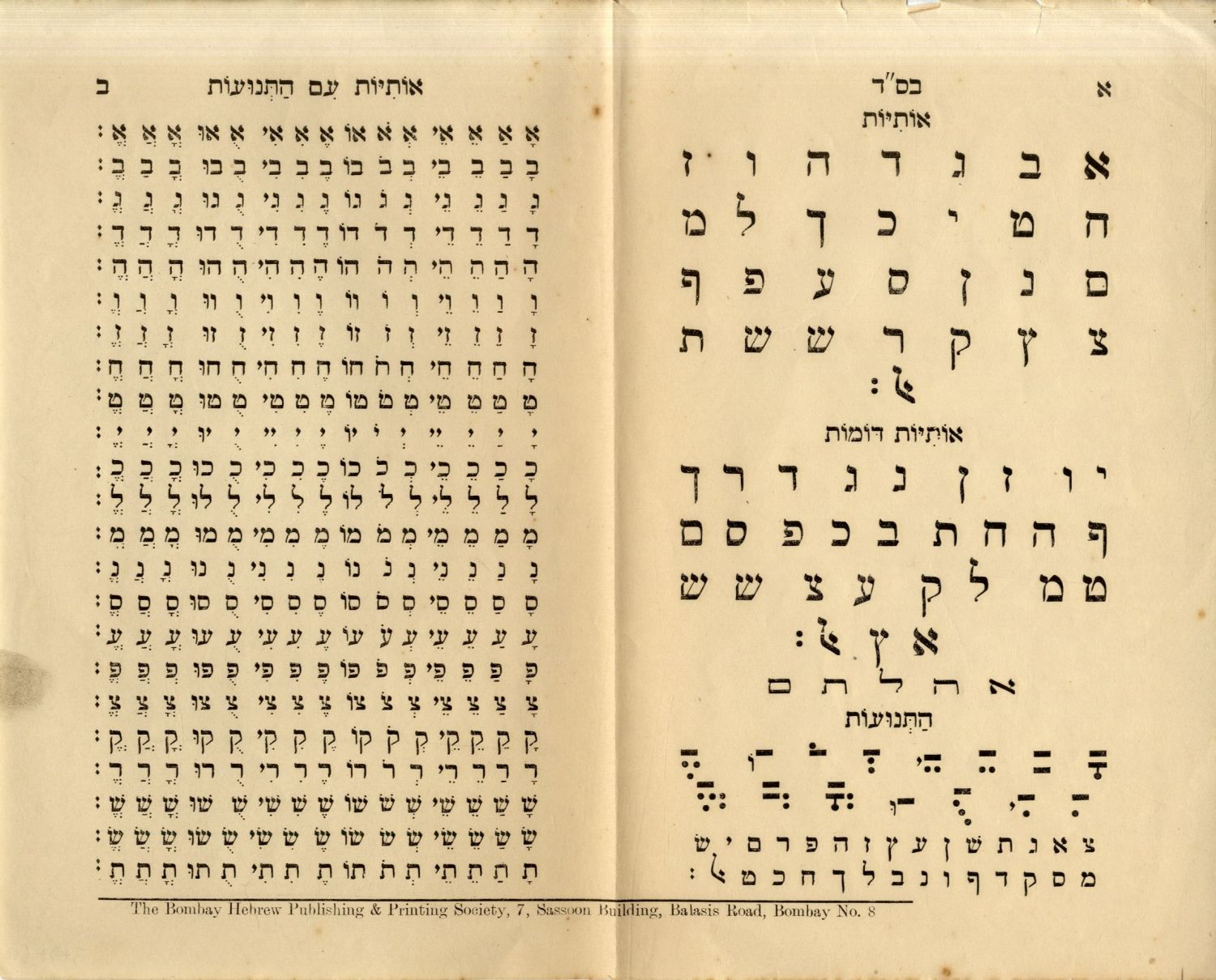 Table of Aleph-Bet Studies for Children in India. Bombay, C. 1930. Rare ...